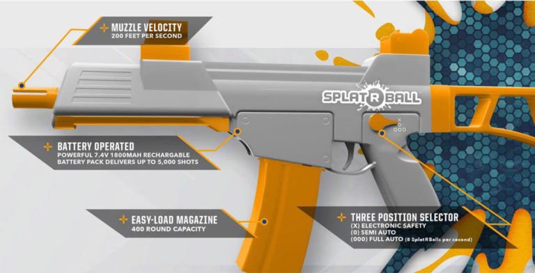 SRB400 Full and Semi Auto Rechargeable Water Blaster refurbished